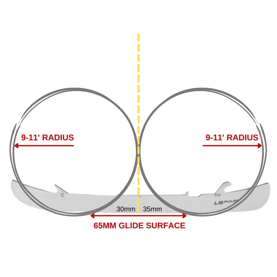 Hockey Skate Blades | Custom Profiling, Sharpening & Engraving – Tydan ...